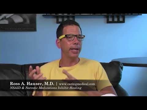NSAID and Narcotic Medications Inhibit Healing