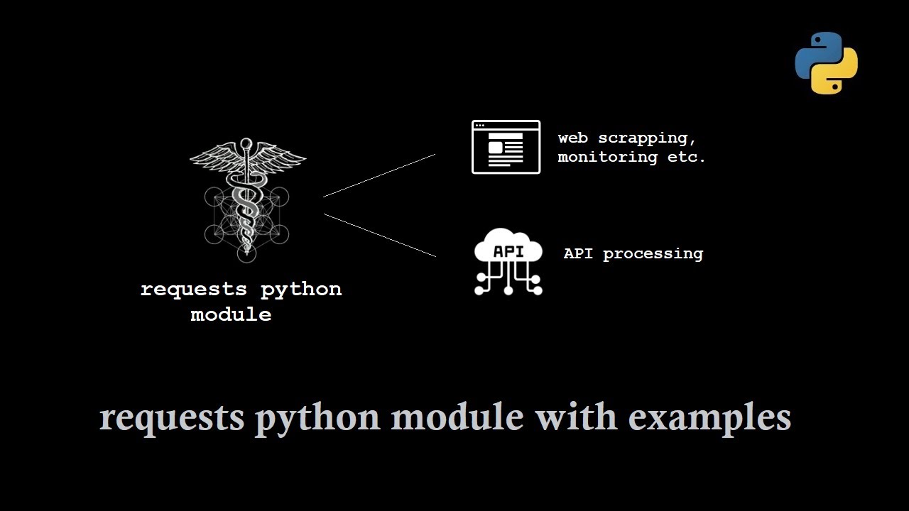 requests module in python along with examples
