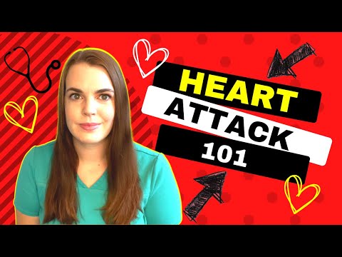 ICU Doctor Explains....HEART ATTACKS