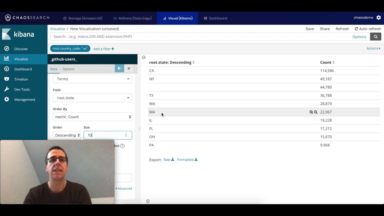 Dive into the Open Github Users dataset with the ChaosSearch platform.
