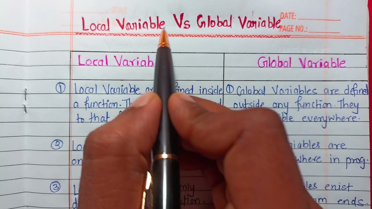 Local Variable vs Global Variable in C | C Programming Tutorial