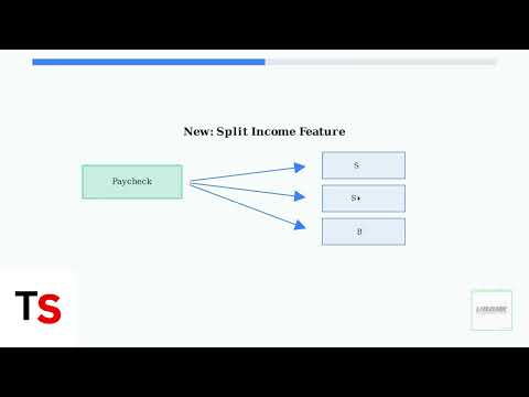 Ubank Savings Account Review 2025 – High Yield Pros, Cons & User Experience