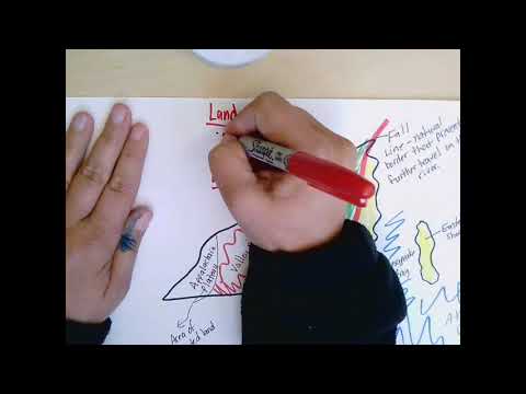 Blue Ridge, Valley & Ridge, Appalachian Plateau Characteristics
