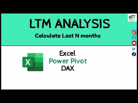 LTM Analysis || Financial and Data Analysis || Excel || DAX || Power Pivot