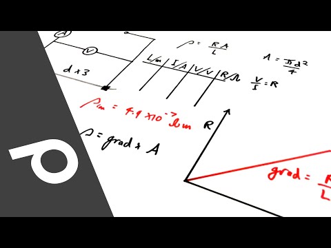 Measuring the Resistivity of a Wire - PRACTICAL - A Level Physics