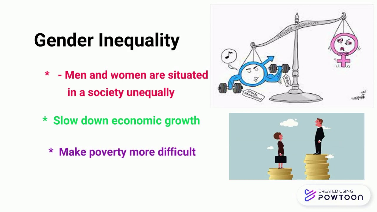 Gender and Development.pptx