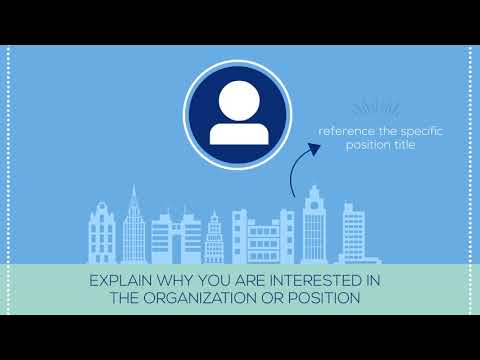 Cover Letters: Introductory Paragraph