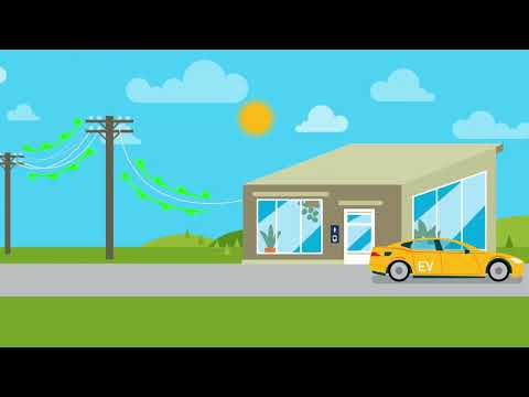 PG&E is here to support you on your electrified journey