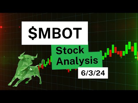 #MBOT Stock Analysis : Strong Bull Trend Started!