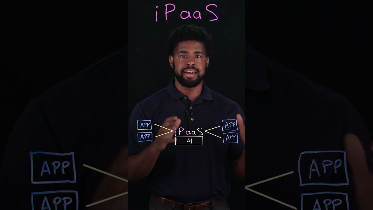 iPaaS: Simplifying App Integration