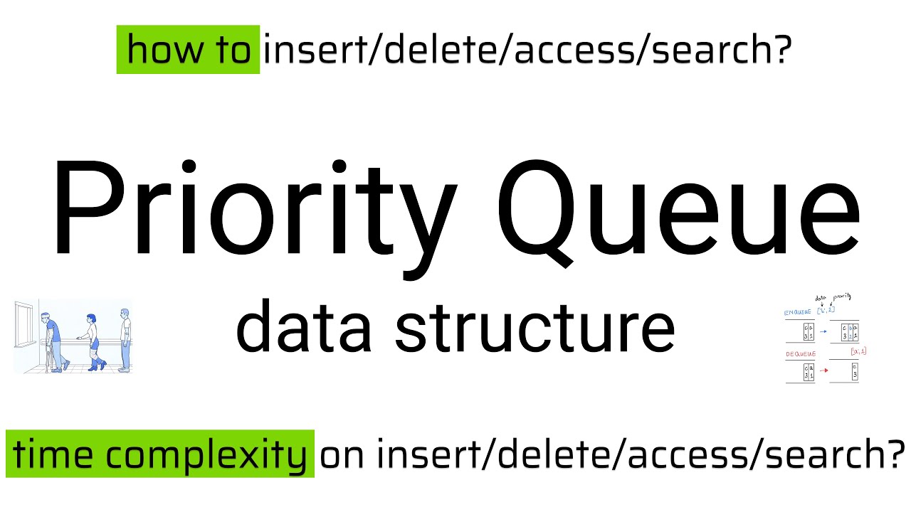Priority Queue data structure