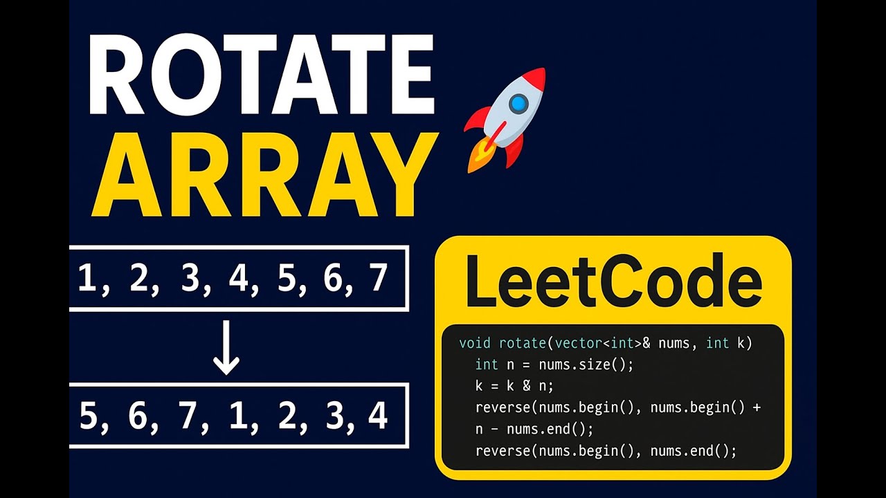 Rotate Array LeetCode Solution | Coding Interview Question Explained #leetcode #interview