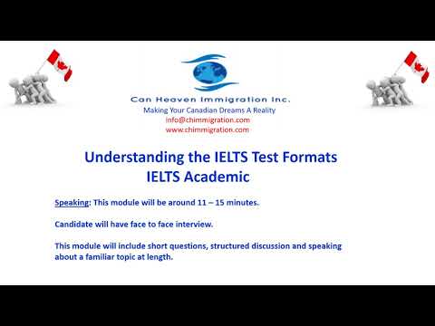 Understanding IELTS Test Format