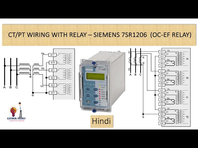 Feeder Protection Relays - ABB Make REF615 Feeder Protection Relay ...