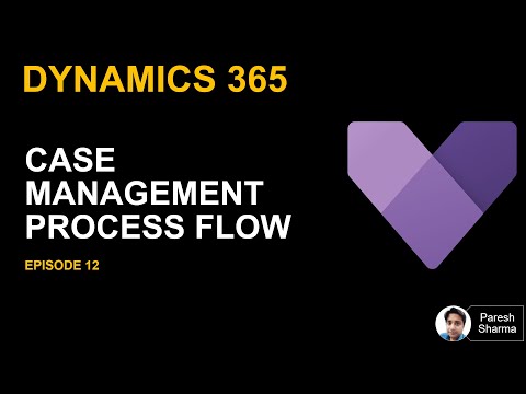 Case Management Process Flow (Episode 12) – Tech-Quantum