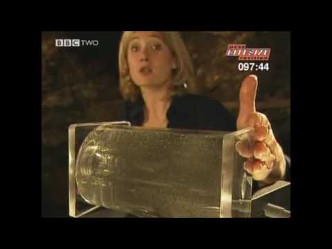 20 Magnetism Bitesize