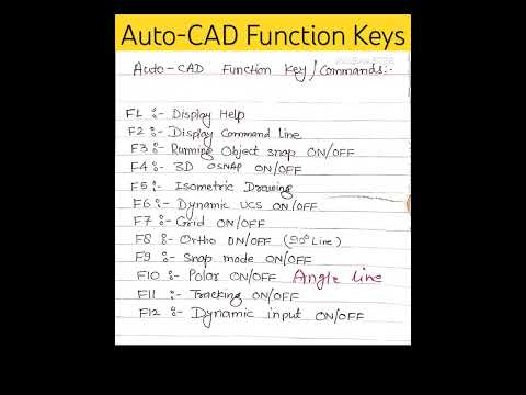 Auto-CAD Function Keys #AutoCAD