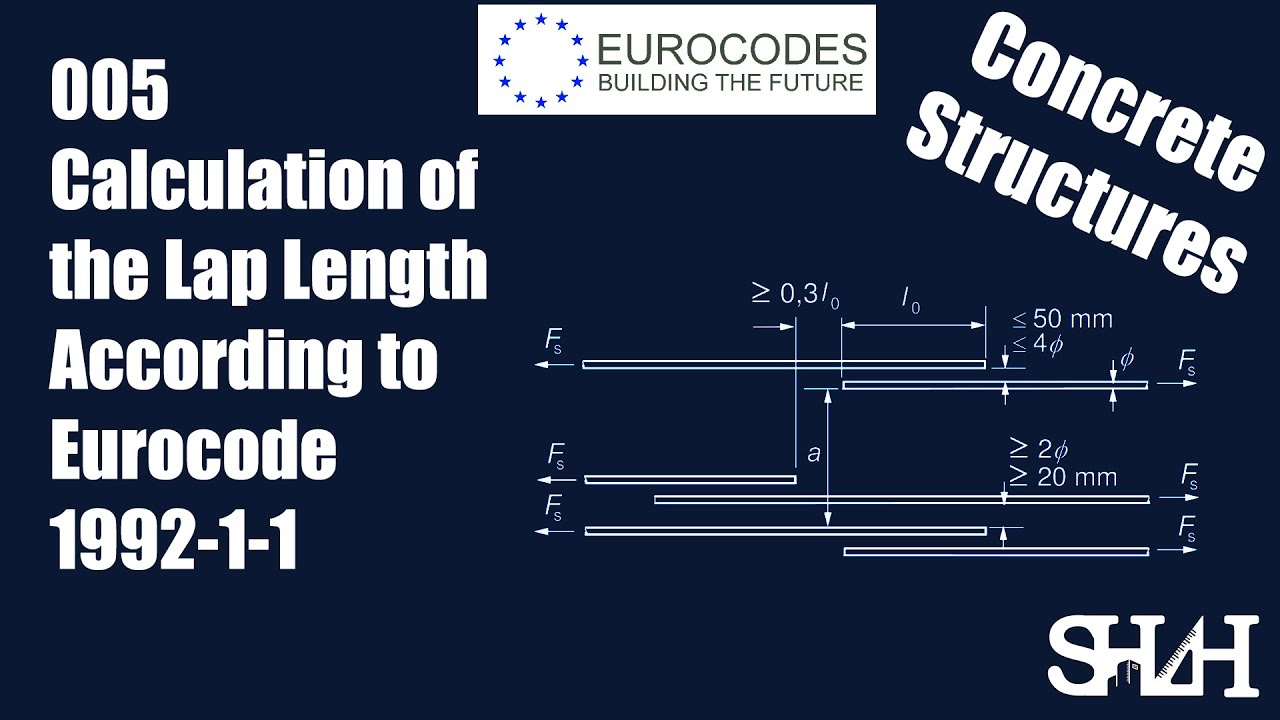 005 Lap Length