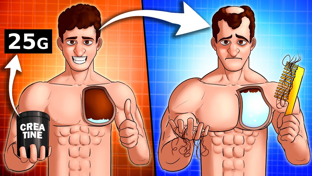 What Happens if You Load Creatine for 7 Days