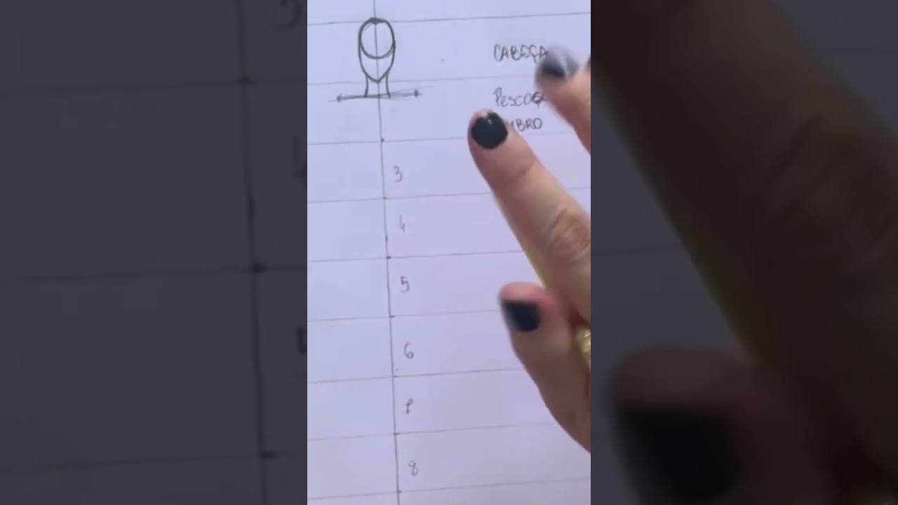 Como criar um croqui de moda a partir da linha do eixo #desenhodemoda #croquis #estilista