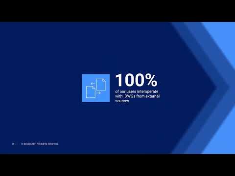 What's New in BricsCAD® V25? Discover BricsCAD Lite & Pro Features!