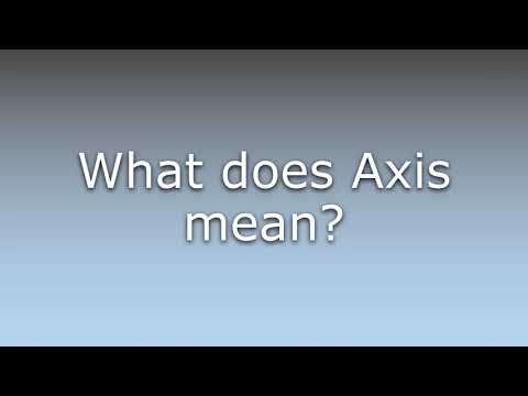 What does Axis mean?