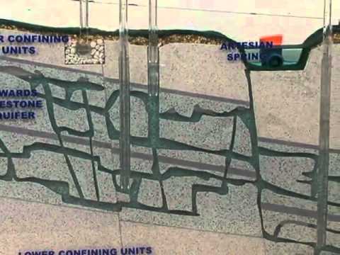 Our YouTube Video “How the Aquifer Works” Surpasses 6,000 Views ...