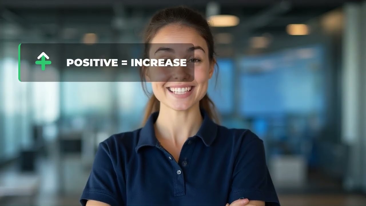 Percentage Change Calculator — How to Calculate Percentage Increase or Decrease