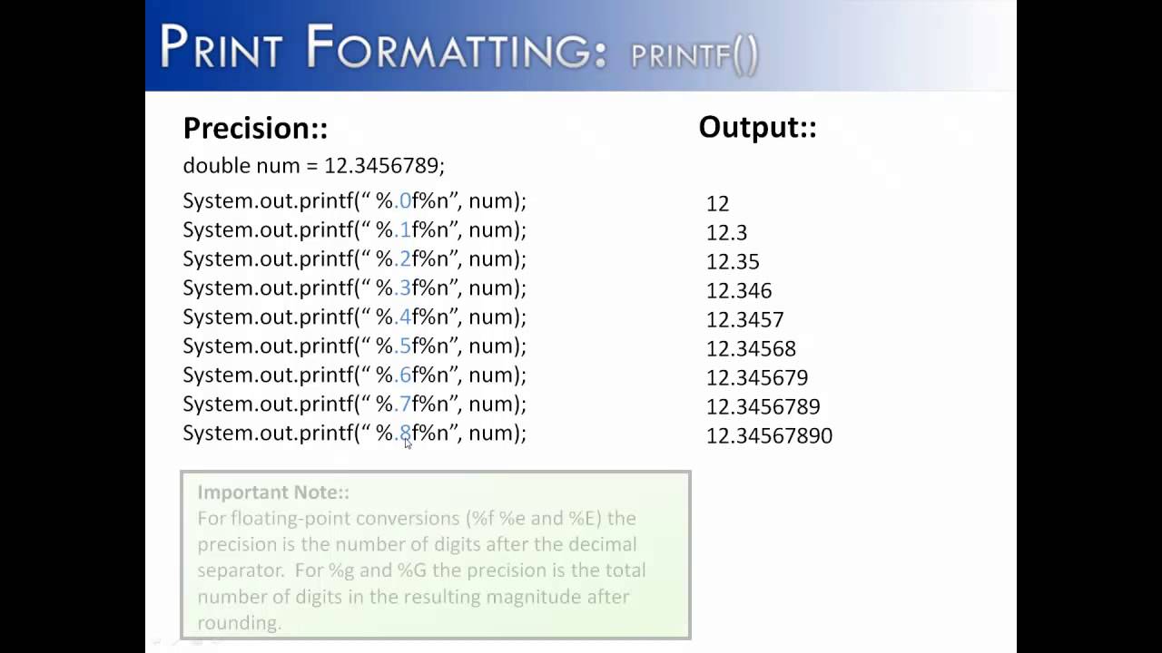 Print Formatting Part 3: printf() Precision (Java)
