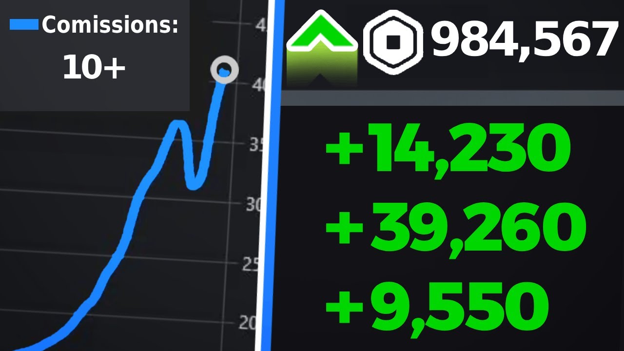 i became a MILLIONAIRE from ROBLOX... heres how