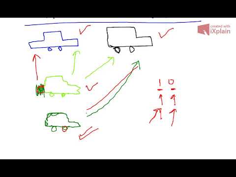 Introduction to BPSK Modulation part1