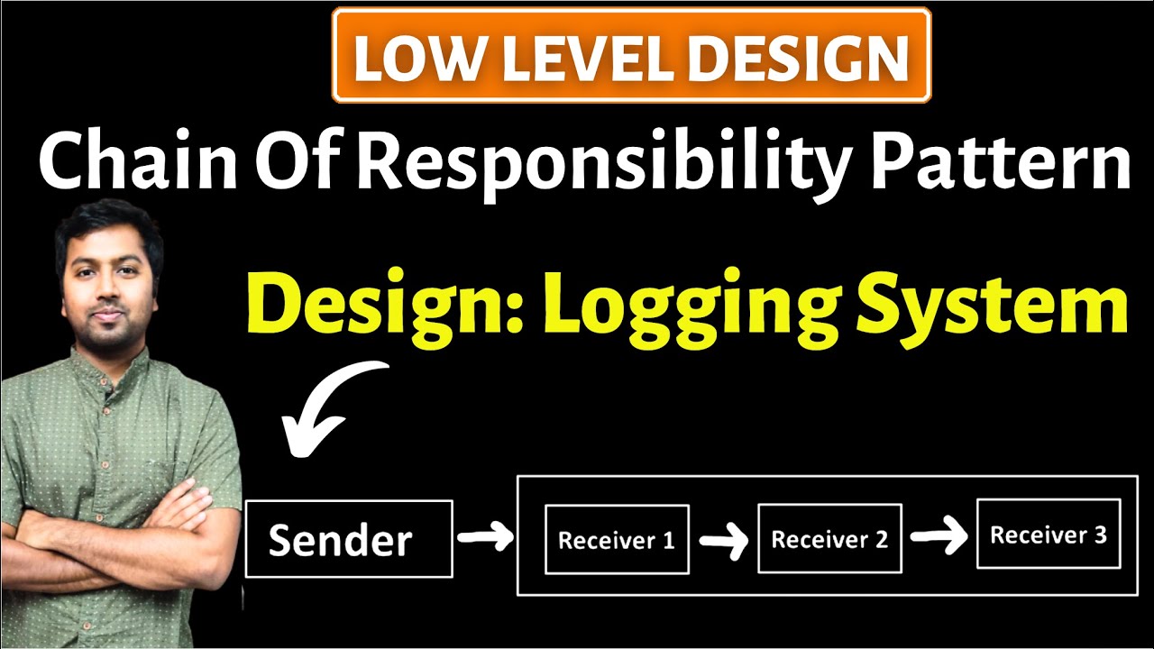 Understanding the Chain of Responsibility Design Pattern in System Design | Galaxy.ai