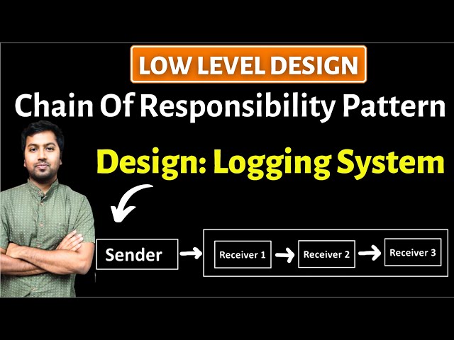 Understanding the Chain of Responsibility Design Pattern in System ...