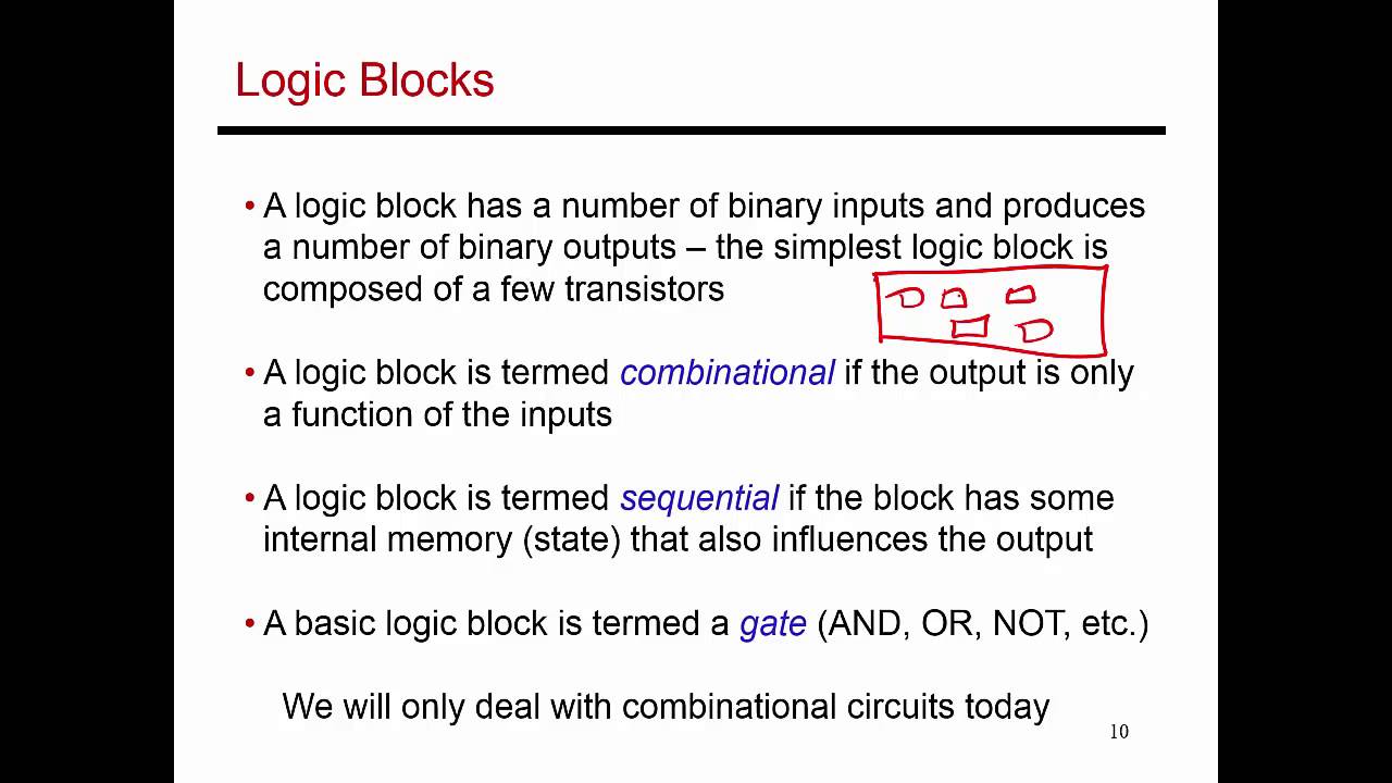 Video 31: Boolean Logic Basics, CS/ECE 3810 Computer Organization