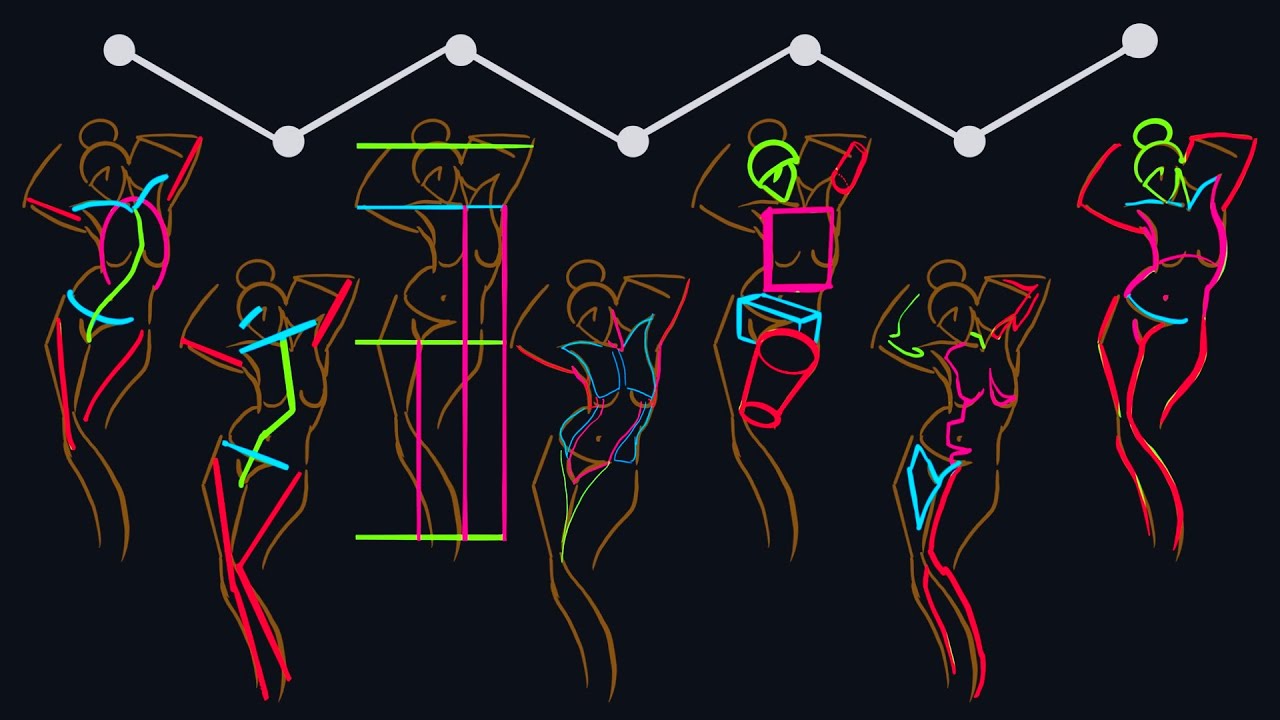 The First 7 Skills You Need to Learn - Figure Drawing Roadmap pt 1