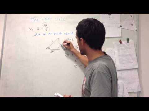 Trigonometry and the unit circle