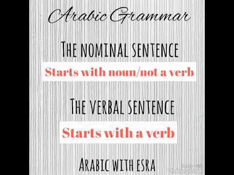 Arabic sentence structure |The nominal sentence
