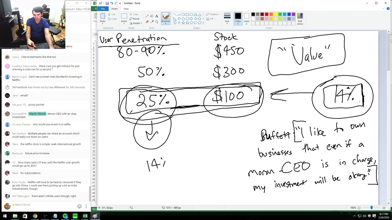 Martin Shkreli - Finance Lesson 12