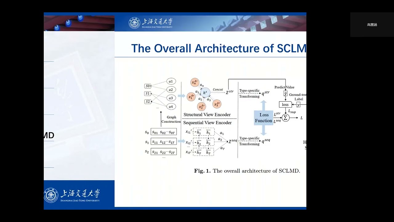 ICICS 2022: Malware Detection with Limited Supervised Information via Contrastive Learning on ...