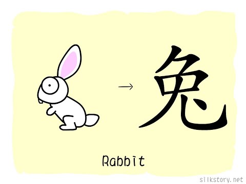 SilkStory - The Story of Chinese Character