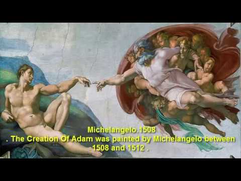 Top Ten most Famous Paintings in the world.......