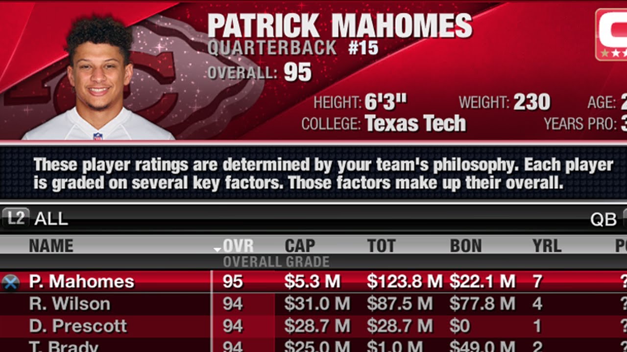 NFL Head Coach 2021 | NFL Head Coach 09 Mod PS3, PC