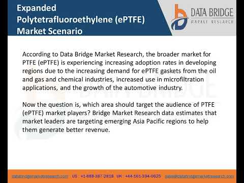 Expanded Polytetrafluoroethylene ePTFE Market Business Opportunities in 2029