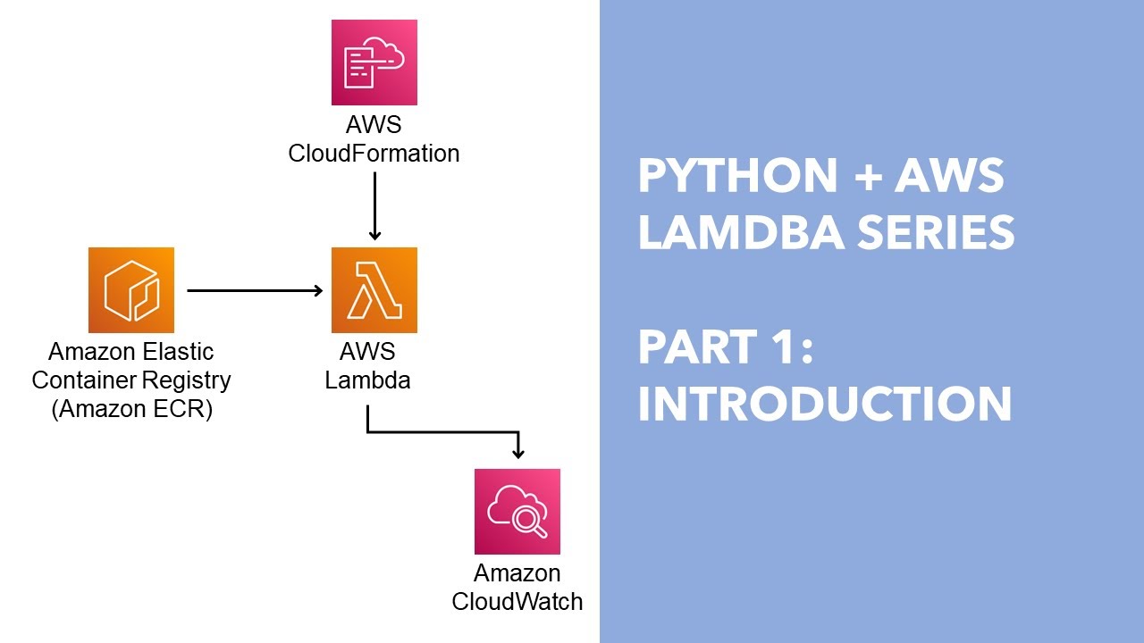 Python + AWS Lambda - Part 1: Introduction