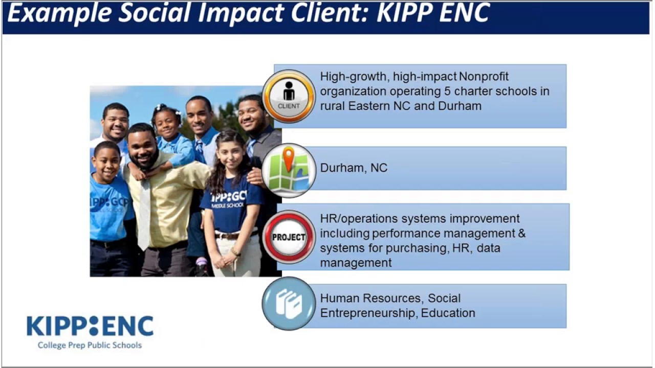 Fuqua Client Consulting Practicum Info Session for Clients