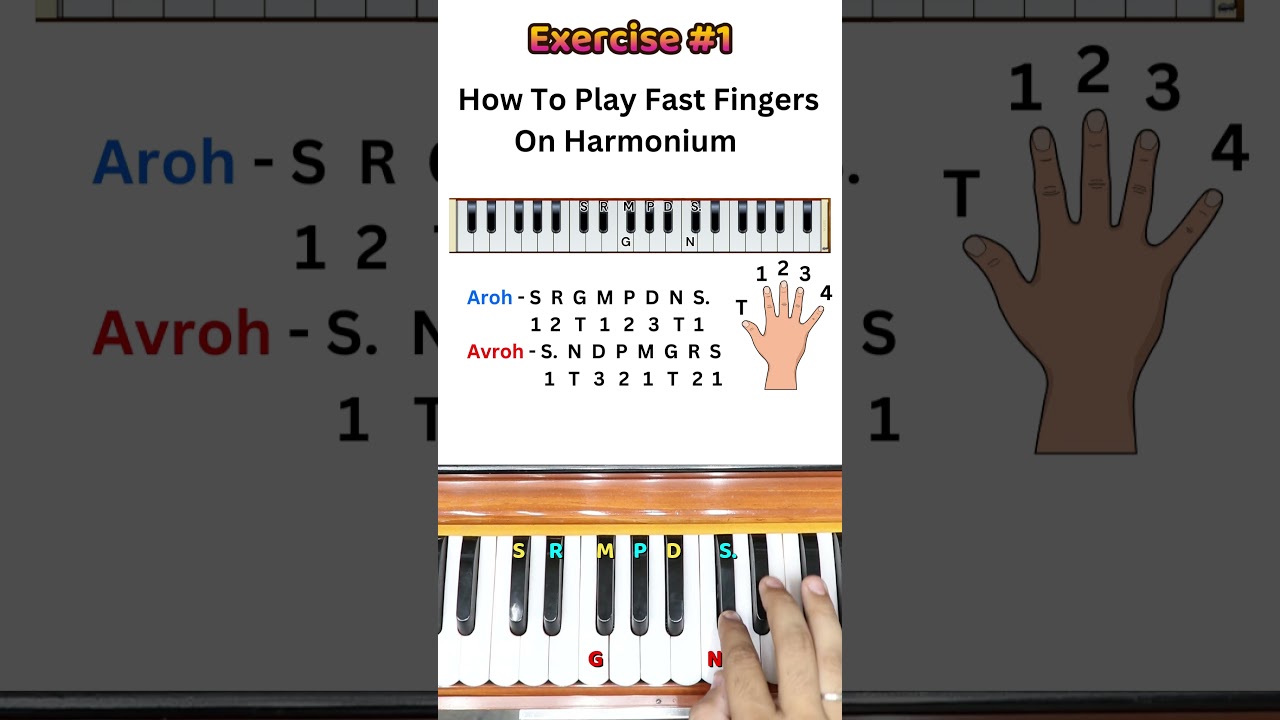 How to play fast fingers on harmonium - Exercise #1 | #harmoniumguru
