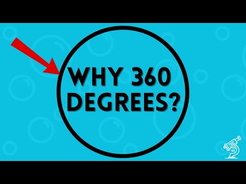 Why Are Circles 360 Degrees?
