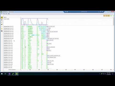 Incredibuild Reviews and Pricing 2024