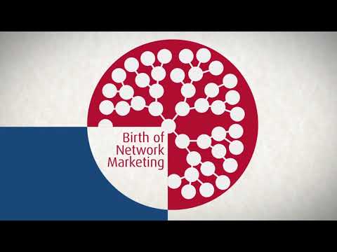 Direct Selling Industry Worth