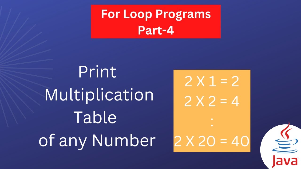 Multiplication Table Using For Loop in Java//For-Loop Programs Part -4//Java Tutorials For Beginners